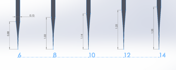 Contact Wheel Assembly